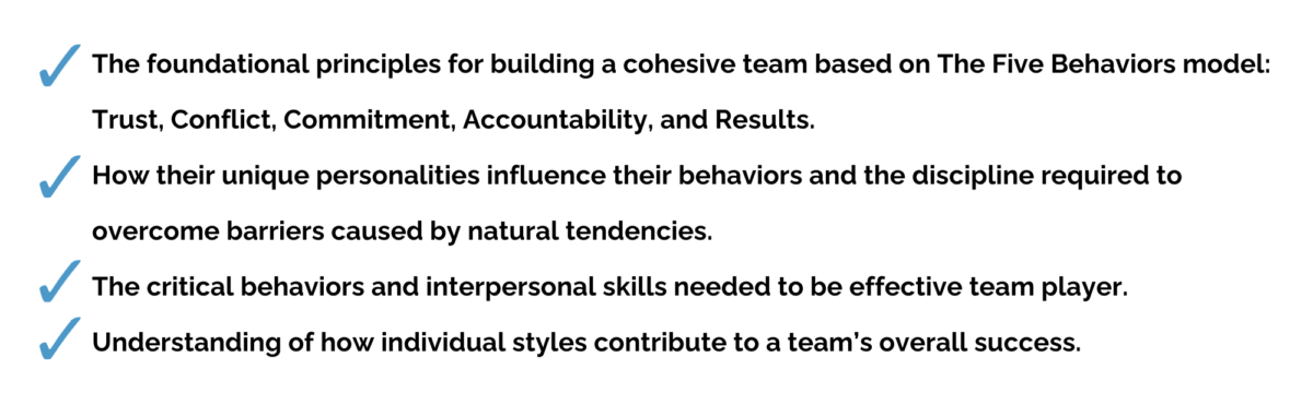 Five Behaviors Assessments
