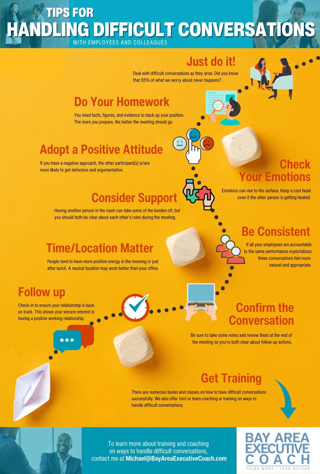 Tips for handling difficult conversations with employees and colleagues